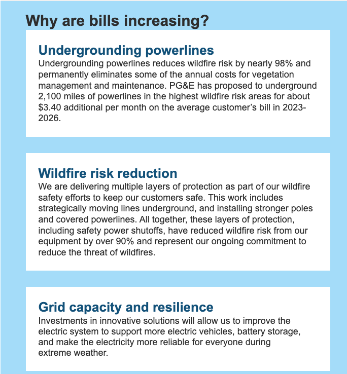 How to Avoid the New Utility Rate Hike with Solar